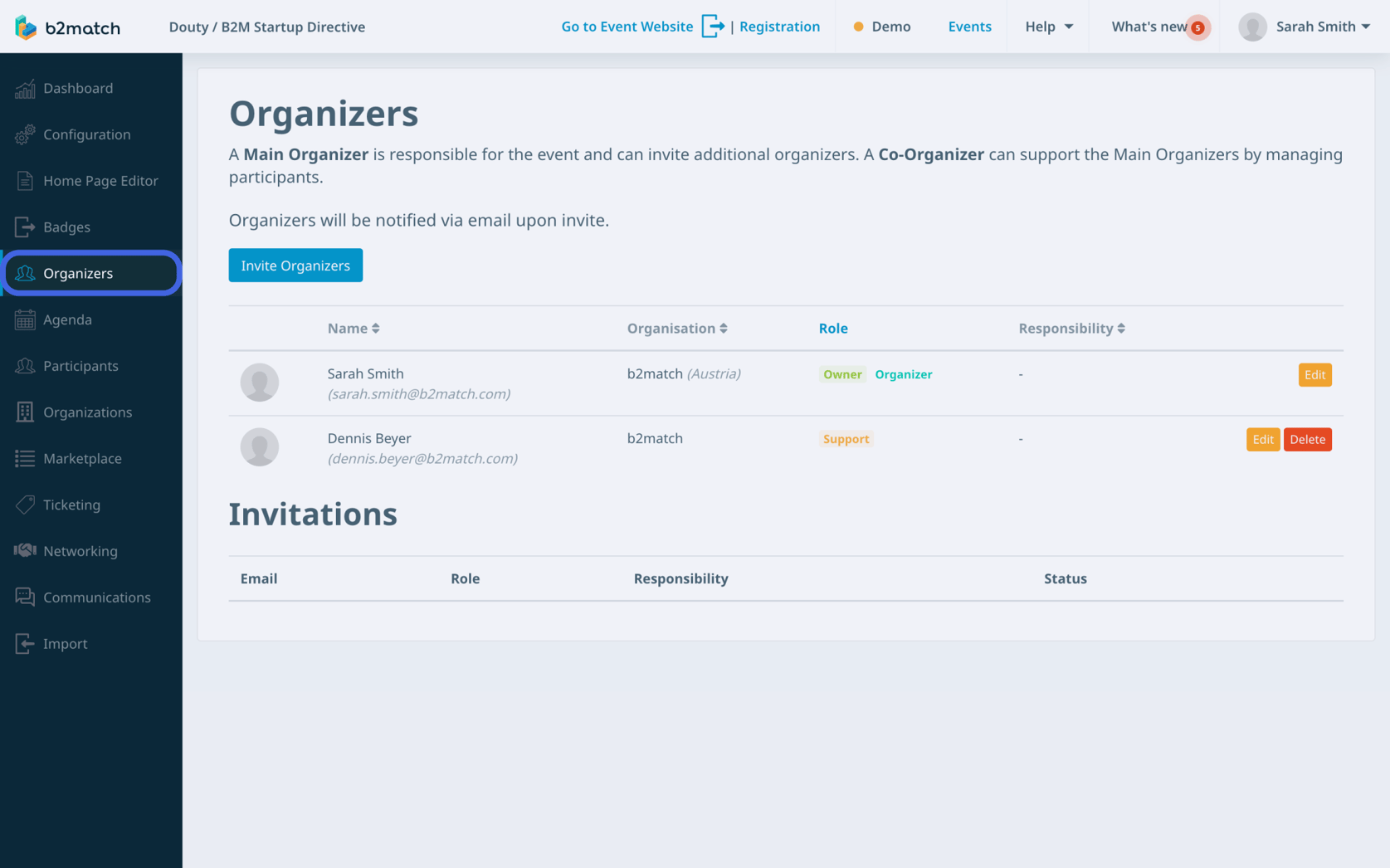 Understanding Organizer Roles